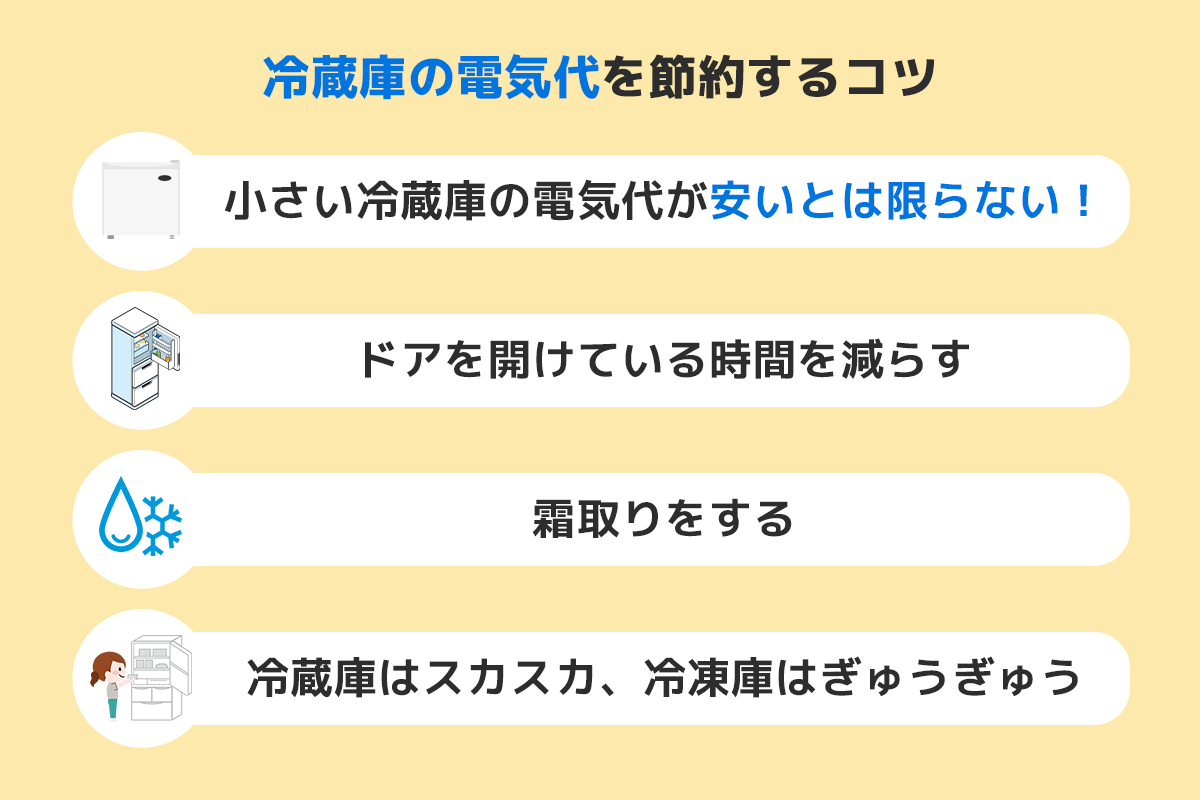 5人家族の電気代の平均（世帯別・季節別・地域別）は？基礎知識と節約のコツも解説 | 【TERASELでんき】伊藤忠エネクスグループの新電力
