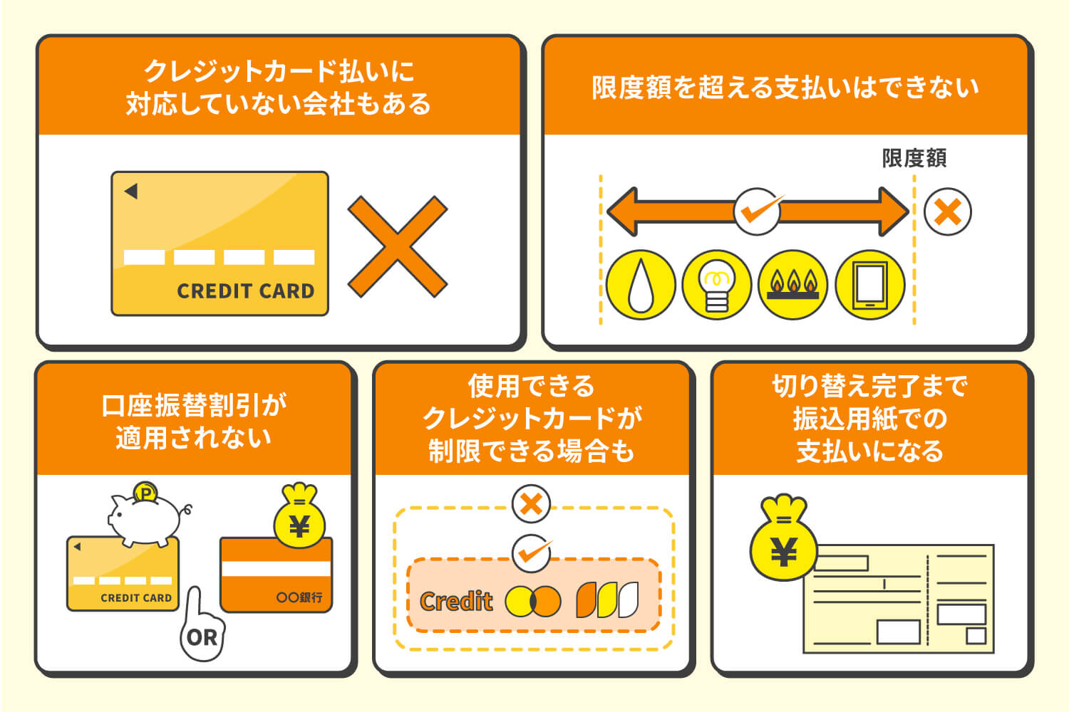 【簡単】電気代をクレジットカードで毎月支払う方法！メリットや注意点を解説 | 【TERASELでんき】伊藤忠エネクスグループの新電力