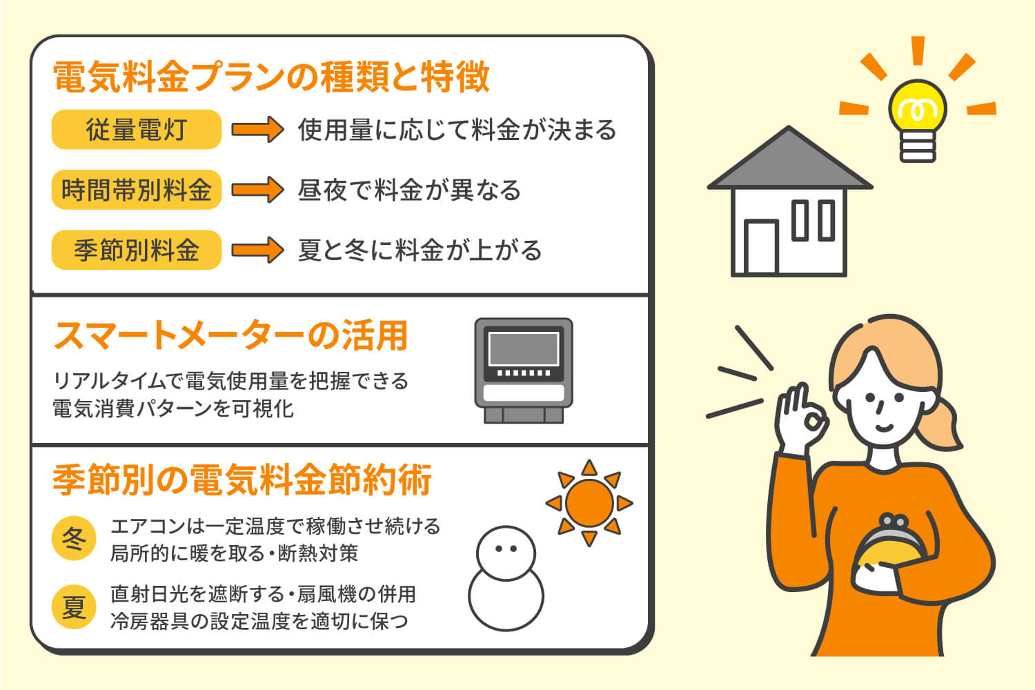 新築電気契約の基礎知識：10分でわかる！賢い選び方と注意点 | 【TERASELでんき】伊藤忠エネクスグループの新電力