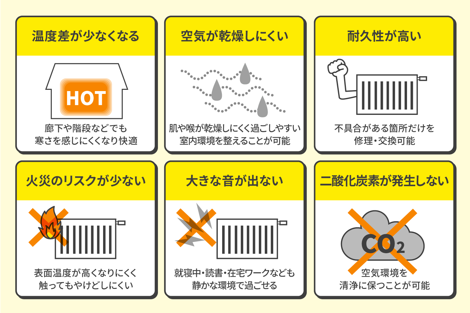セントラルヒーティングとは？特徴やメリット・デメリットを紹介 | 【TERASELでんき】伊藤忠エネクスグループの新電力